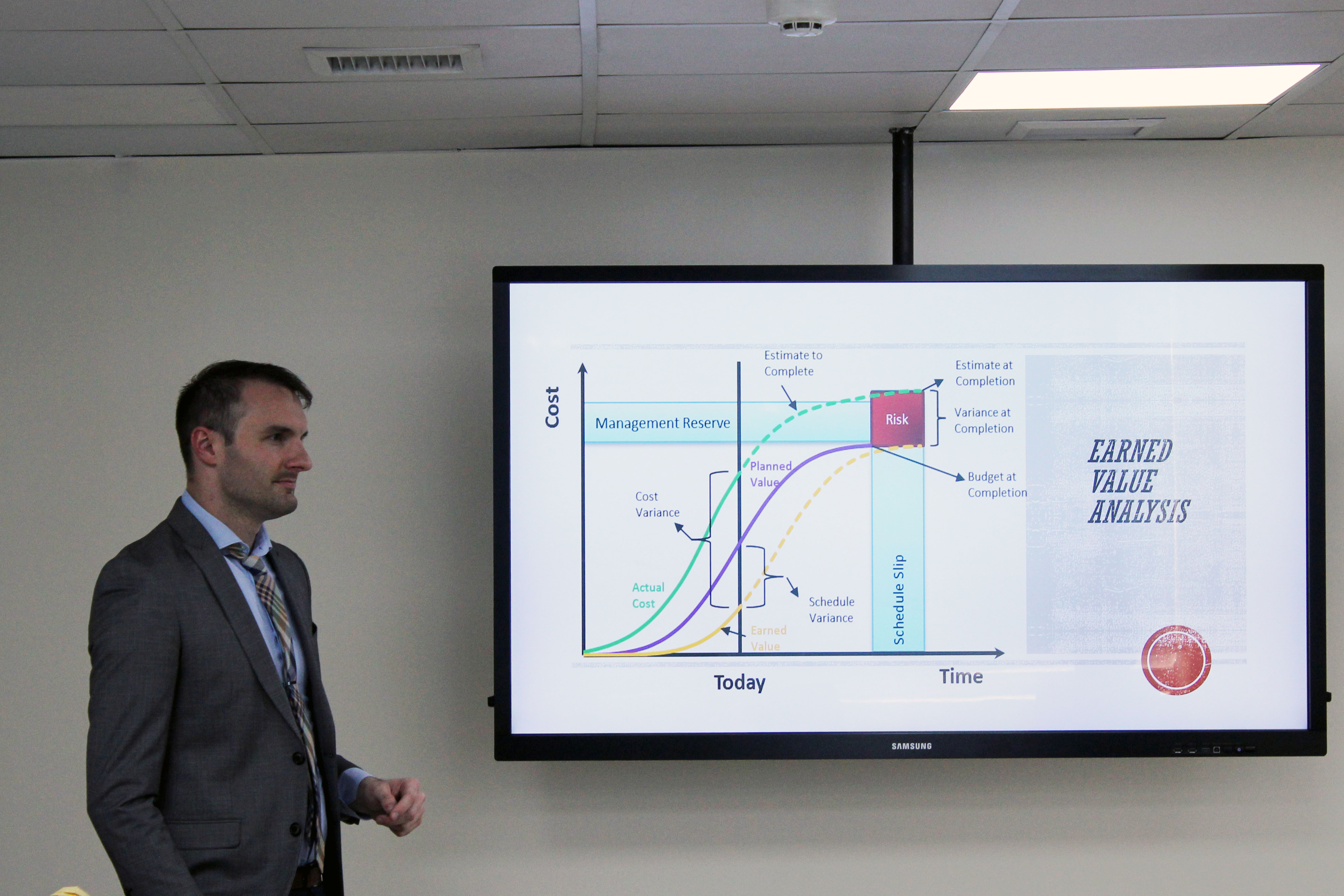 Project Management for Development (PMD Pro) Preparation Course | Amideast Jordan